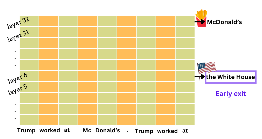 Introducing PyTorch Learn the Basics Tutorial | by PyTorch | PyTorch ...