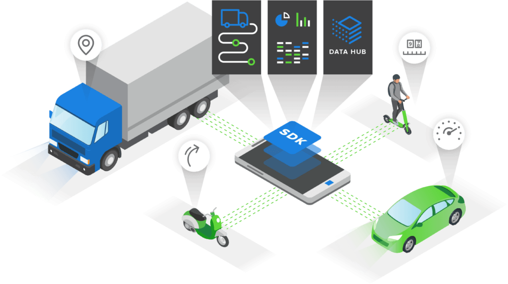 Mobile Telematics and AI improve driver performance | by Damoov - Track ...