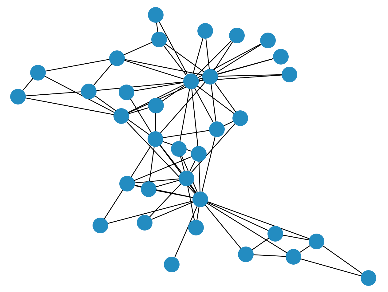 Graph Neural Networks Basics. Many problems and datasets have a graph… | by Nancy Sun | Medium