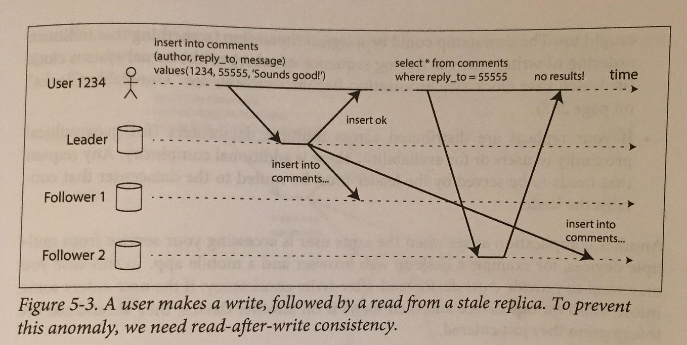 Test Driven Development Wars: Detroit vs London, Classicist vs Mockist ...