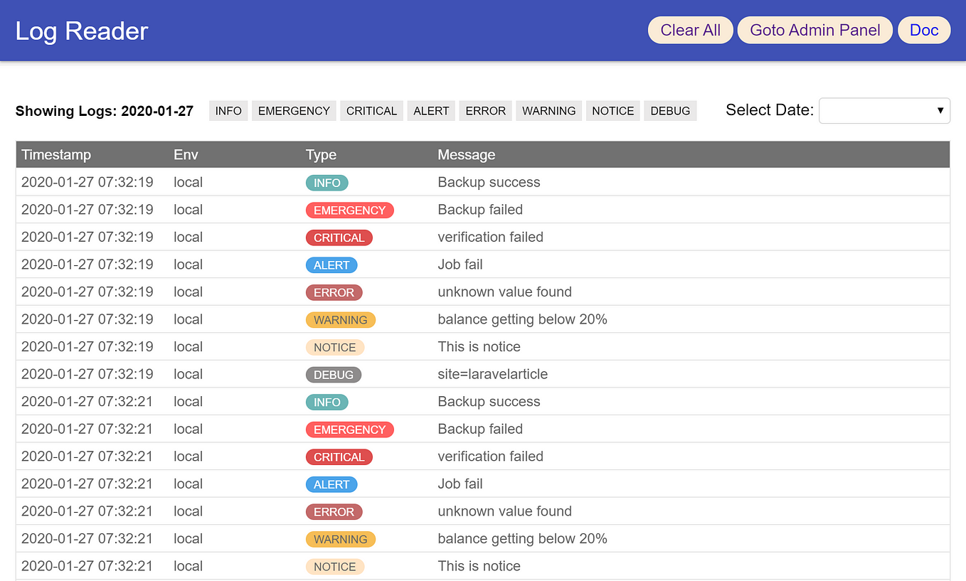 Monitor User Activity In Your Laravel Application Laravelarticle Medium 3675