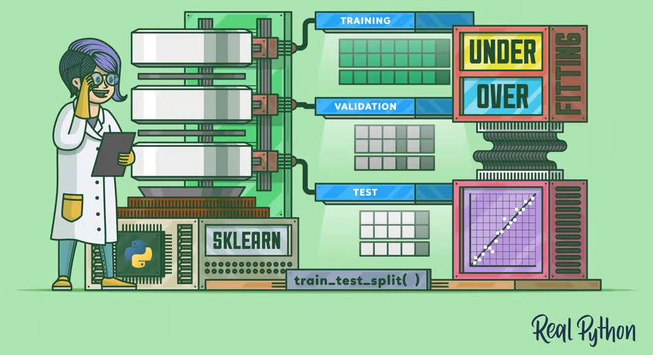 Docker Architecture: A Deep Dive 🚀 | by Akash Gaur | Apr, 2025 | Medium