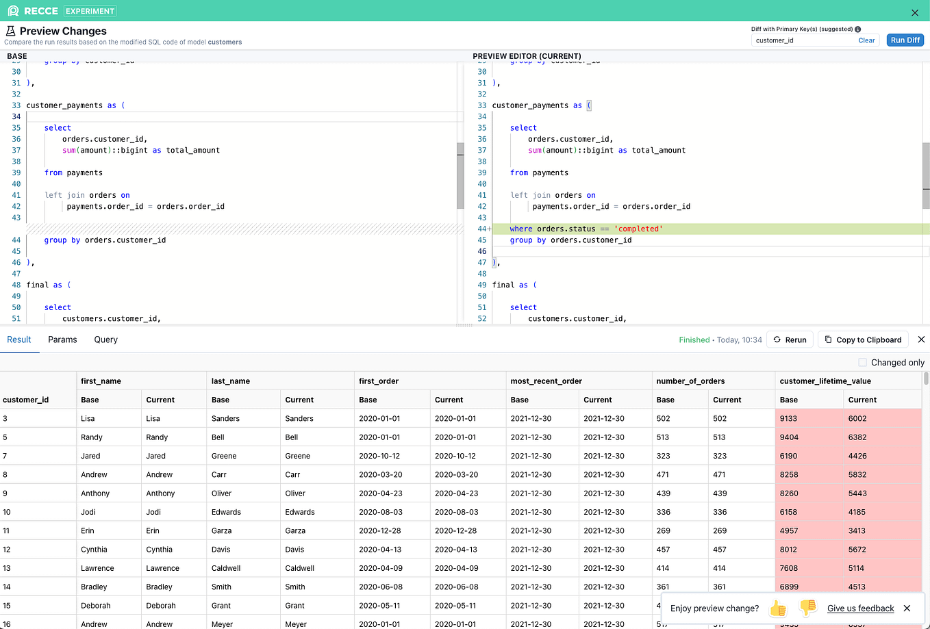 Identify and Automate Data Checks on Critical dbt Models | by Dave Flynn | In the Pipeline | Medium