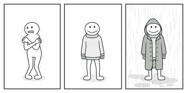 How to make a One-Time-Password service with Spring Boot and MySQL ...