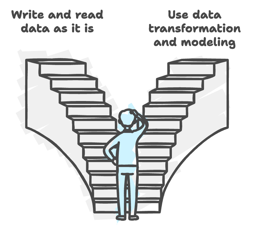 Efficient File Processing using FileSystemWatcher in .NET | by Hanifi Yildirimdagi | Medium