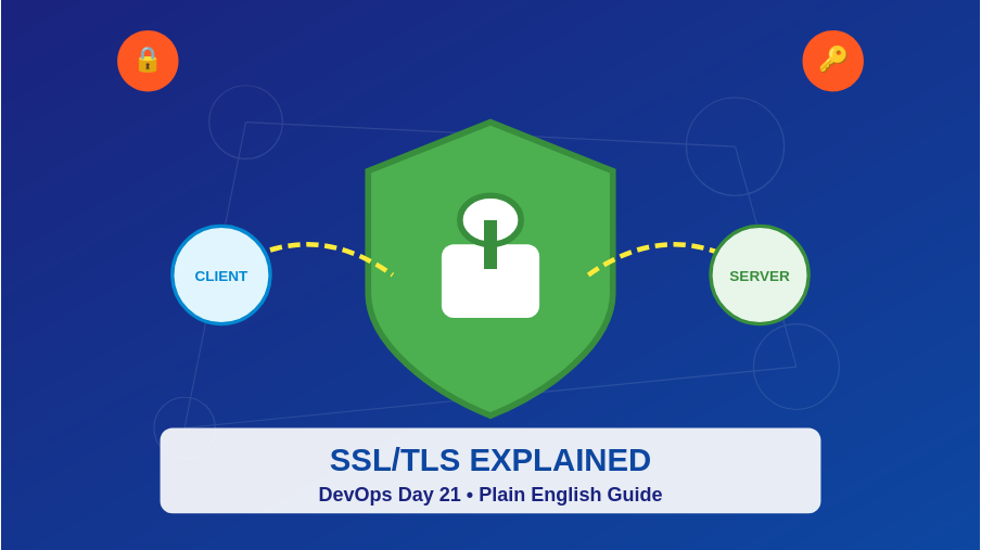 Understanding How Kubectl Get Pods Works A Behind The Scenes Look At Kubernetes Api Interaction