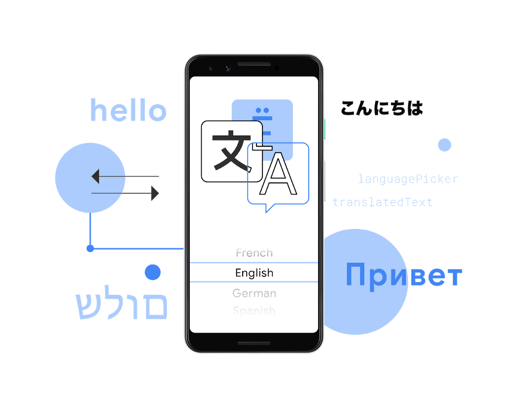 Android Retrofit, RecyclerView, SearchView Usage | by Umit Kose ...