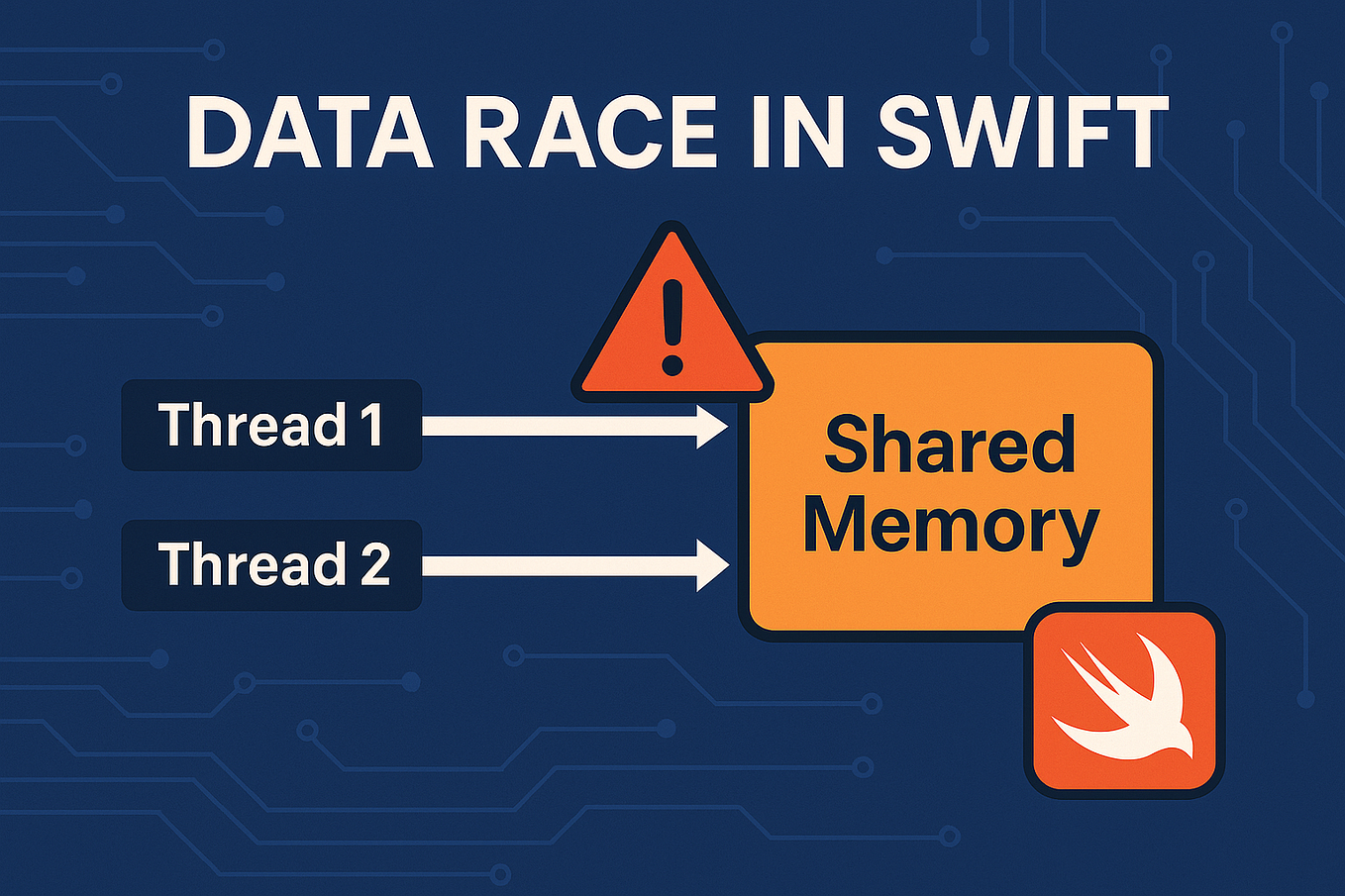Essential Terminal Commands Every iOS Developer Should Know | by octavia | Medium
