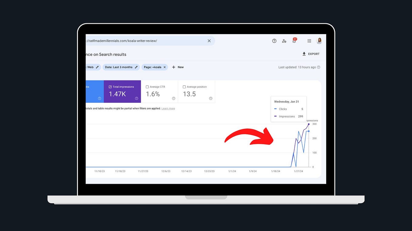 Creating a Data Scientist’s Personal Website (with Hugo and Netlify) | by Gennaro S. Rodrigues ...