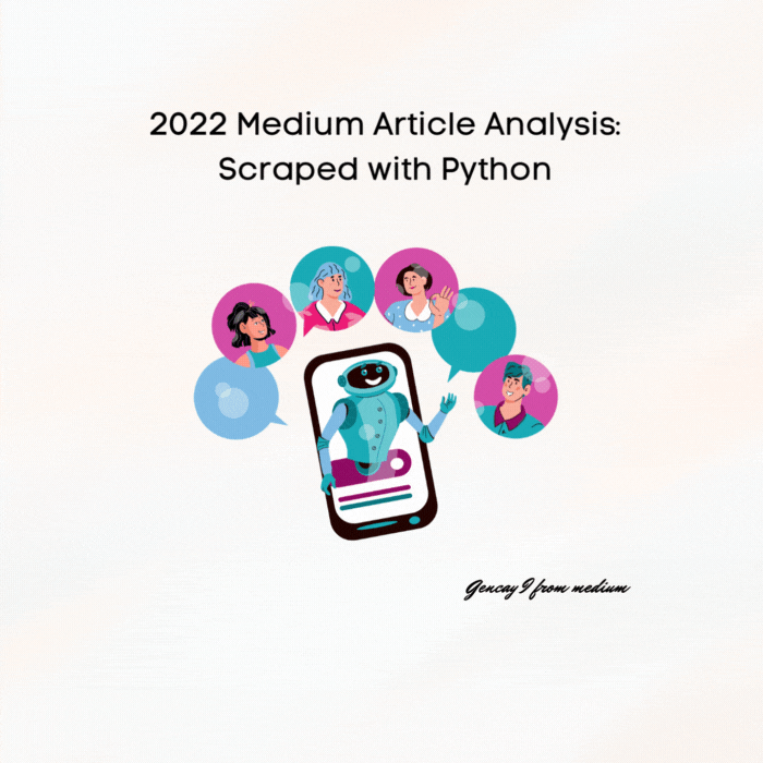 Engineering ChatGPT, Case Study with Flask And Bootstrap. | by Antonio ...