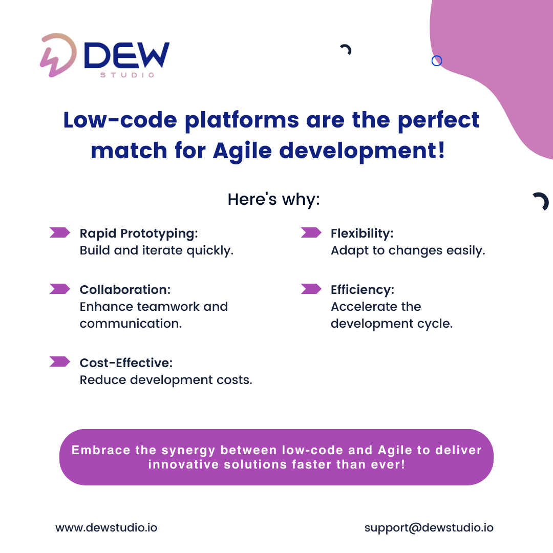 Flow-Based Programming: A New Approach to Application Development. | by Low Code App Development ...
