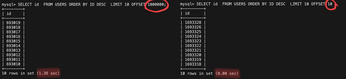 Ultimate Guide: Configuring Nginx as a Reverse Proxy to Host Multiple Apps on the Same Server ...