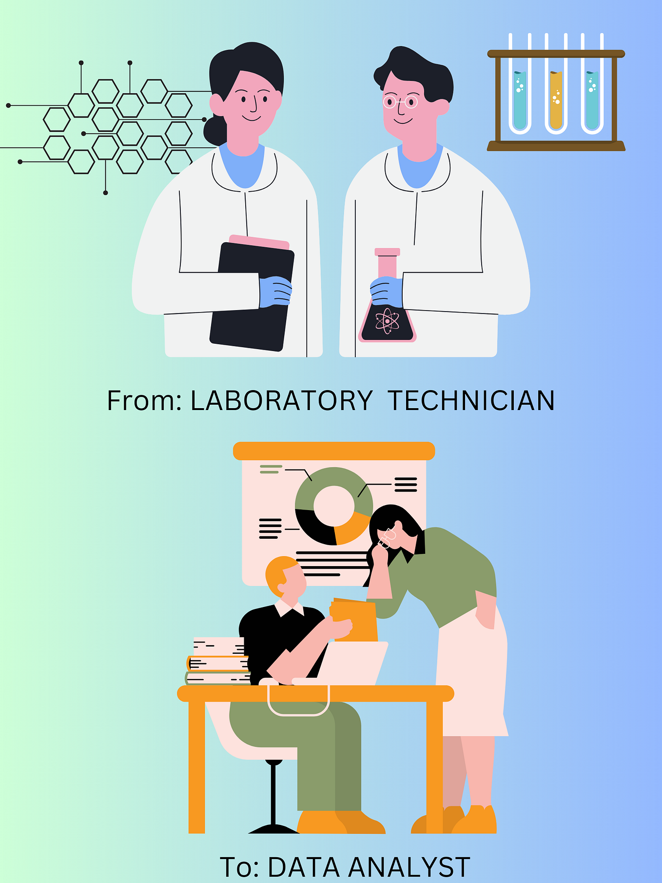 Healthcare Management Analysis Project with SQL | by Huong (Tris) Nguyen | Learning SQL | Medium