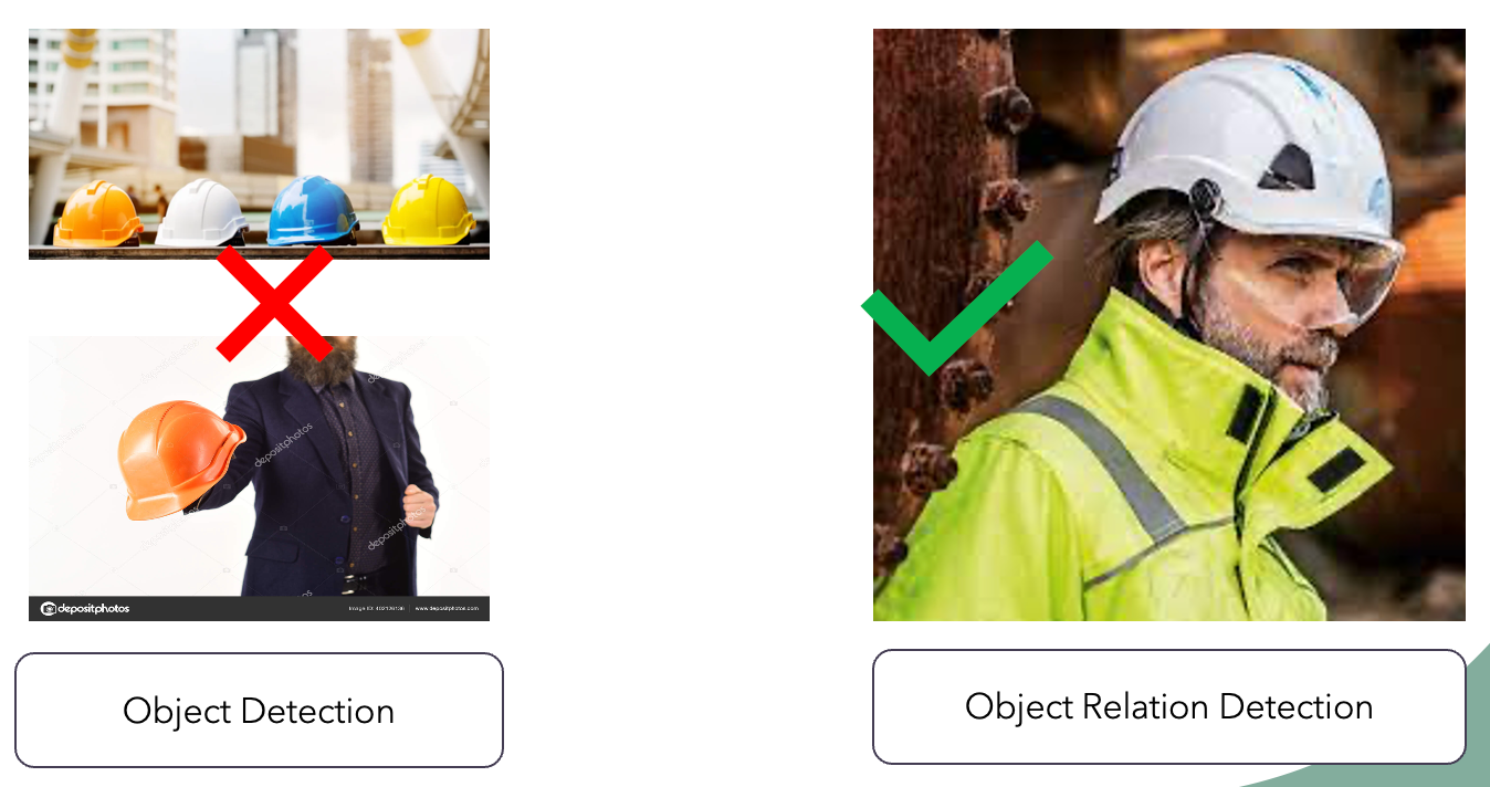 Instance Segmentation Using Streamlit And Detectron2. | by Bolarinwa Oreoluwa | Medium