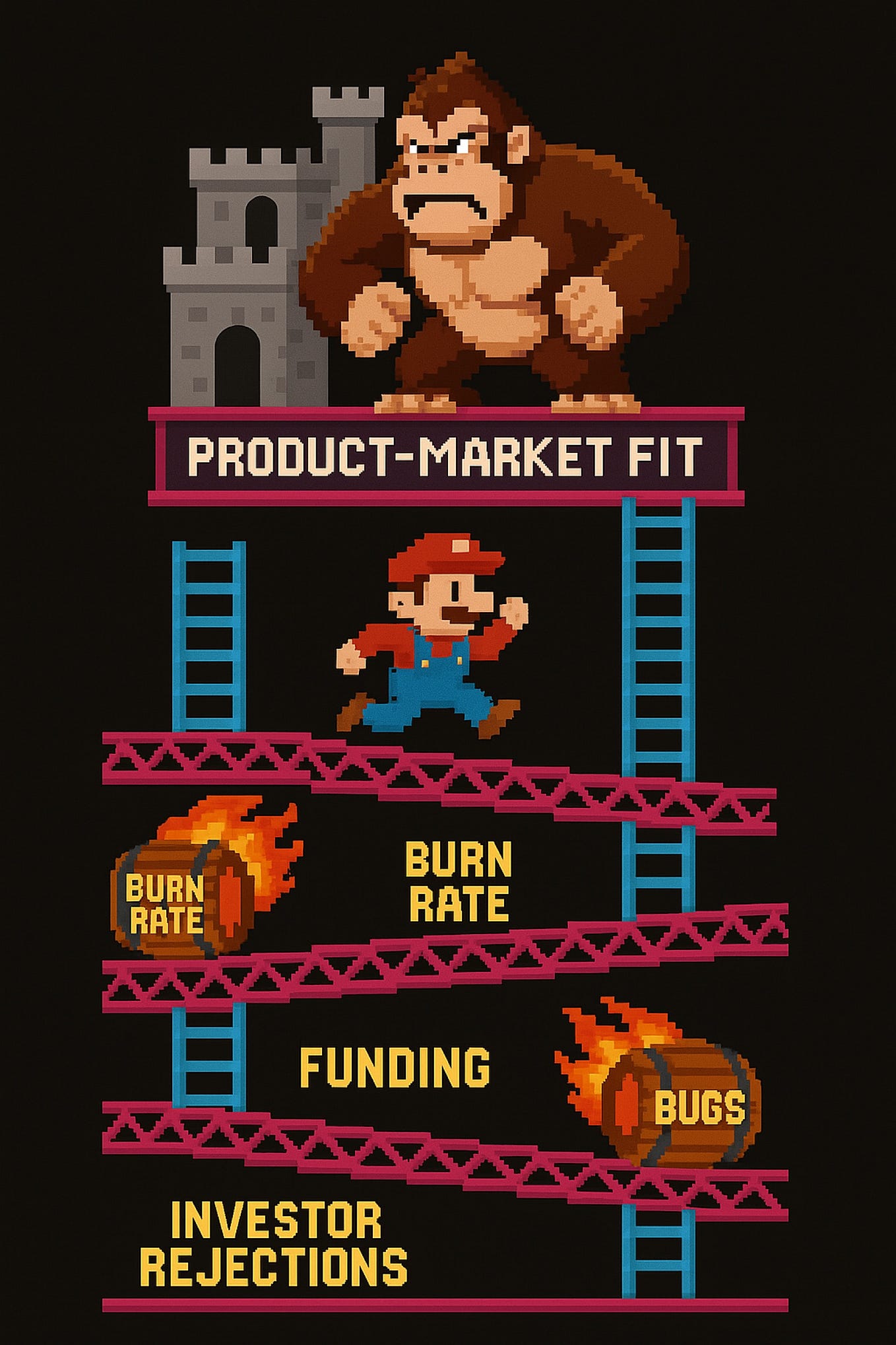 “Assumptions are the mother of all fuck ups!” | by Miguel Alves Ribeiro ...