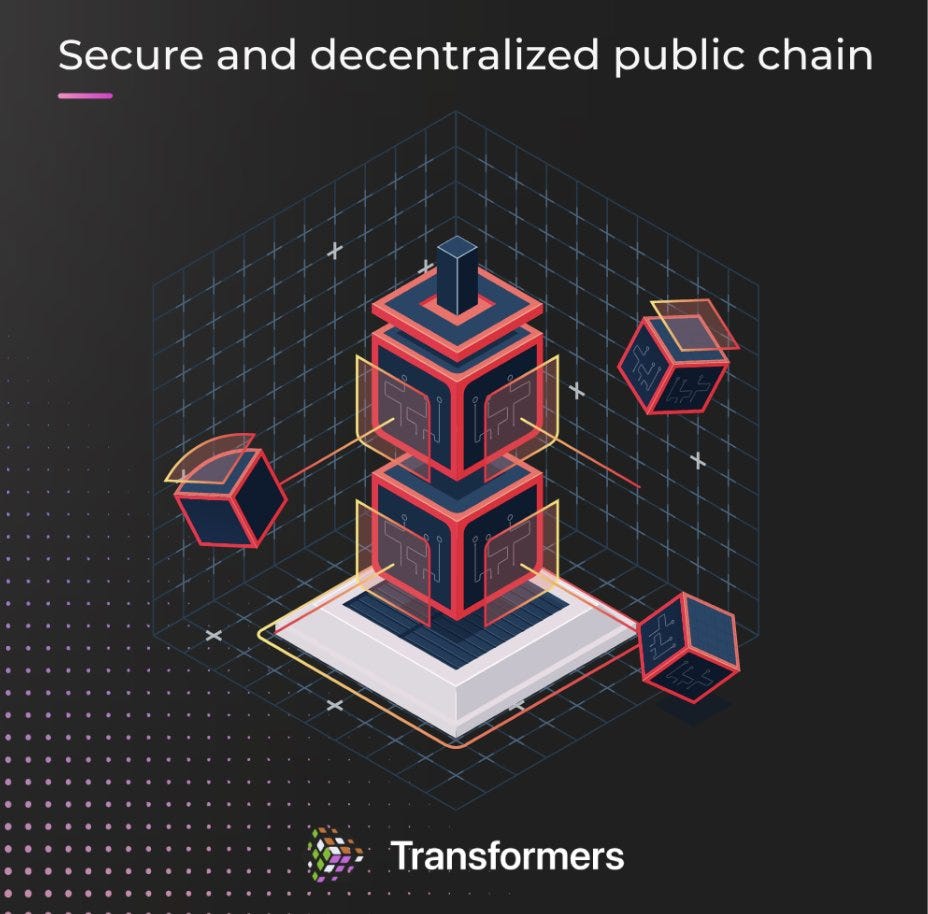 🔶 UNLOCKING THE MAGIC OF ONE OF TFSCS SECURITY MECHANISM =>VRF: VERIFIABLE RANDOM FUNCTION🔶 | by ...