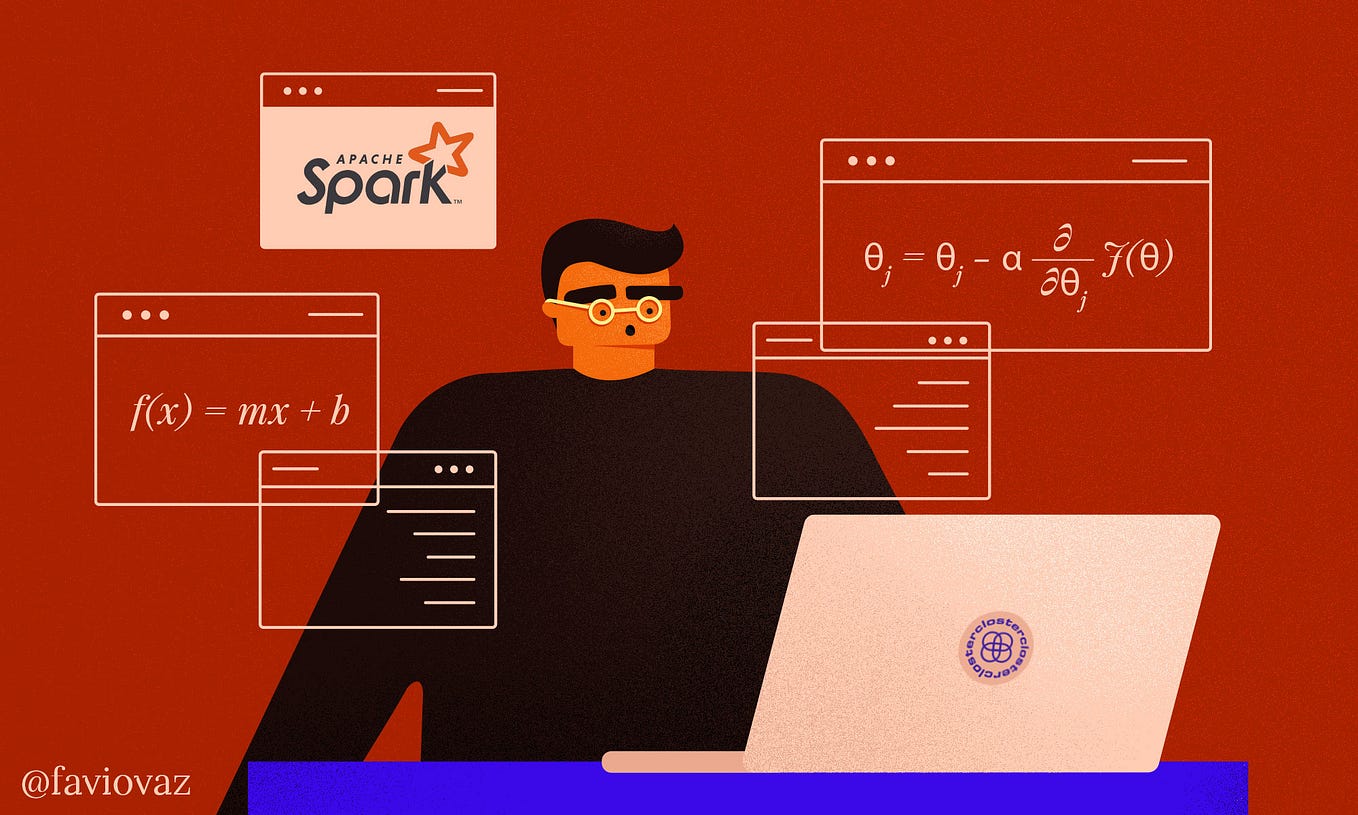 Deep Learning made easy with Deep Cognition | by Favio Vázquez | Becoming Human: Artificial ...