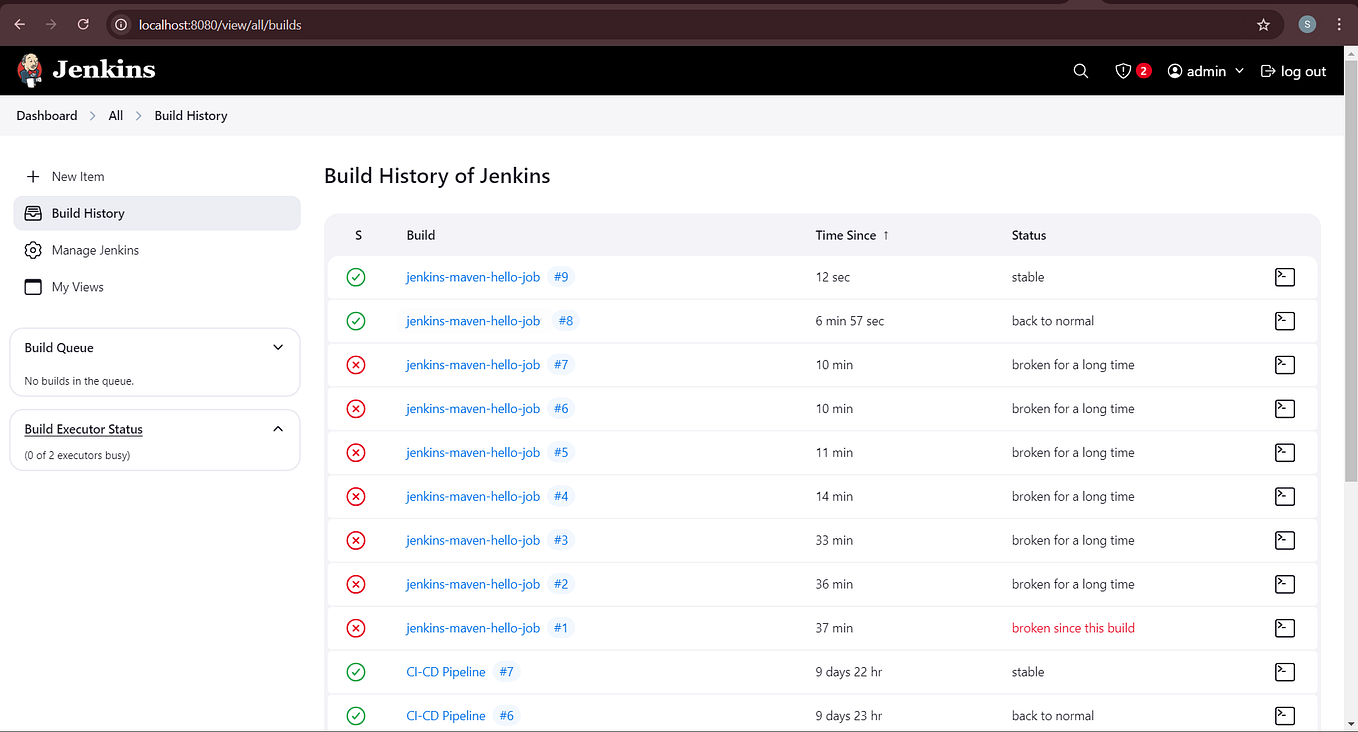🧠 Real-Time System Monitoring with Netdata using Docker | by Aayush.K | Medium