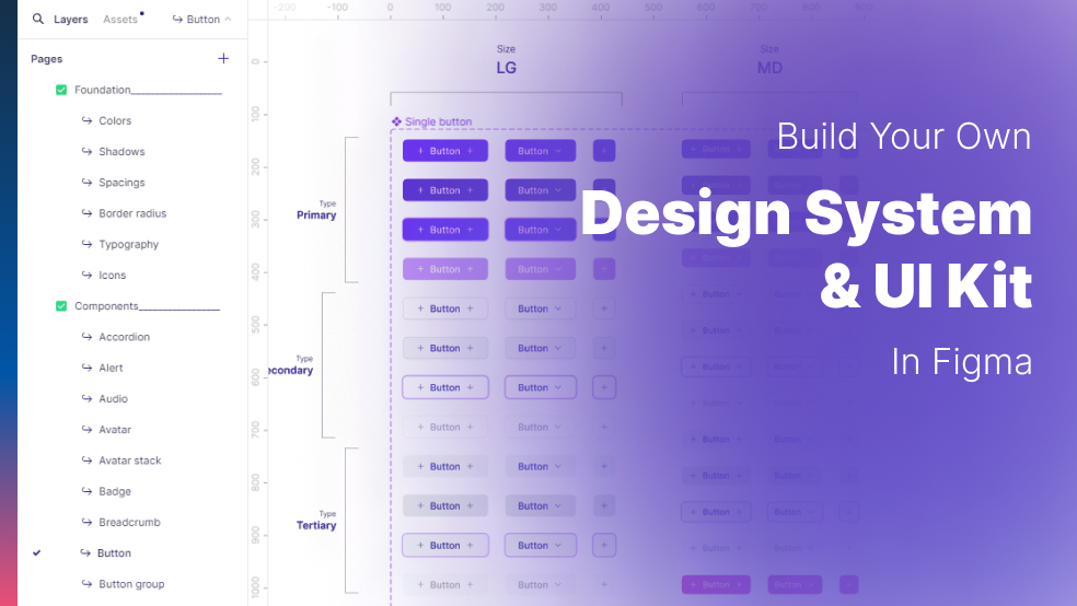 Build Your Button Component In Figma | Medium
