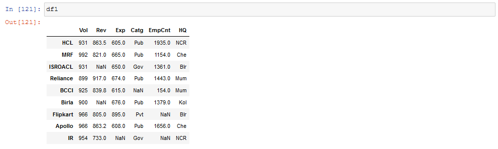 Data_dashboard: Python Package For EDA And Baseline ML, 53% OFF