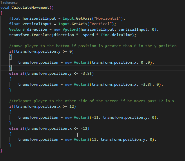 Using Decals in Unity. Decals are textures applied to surfaces… | by Carlos Torres | Sep, 2024 ...
