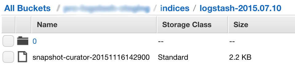 Pure HTML Widgets for your Web Application | by RC | Bits and Pieces