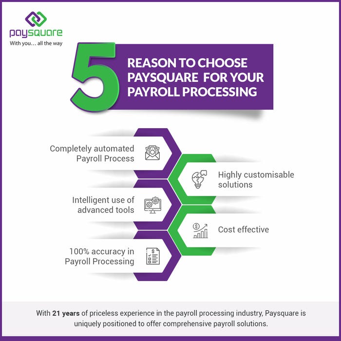 Professional Employer Organisation - webmasterpaysquare - Medium