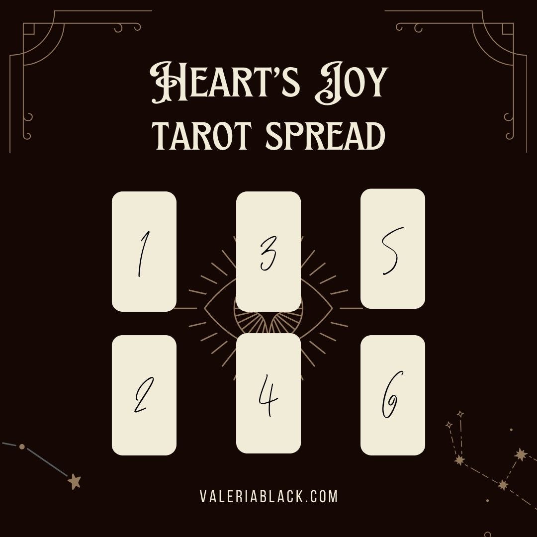 Awesome prompt! But instead of a personal story I created a tarot ...