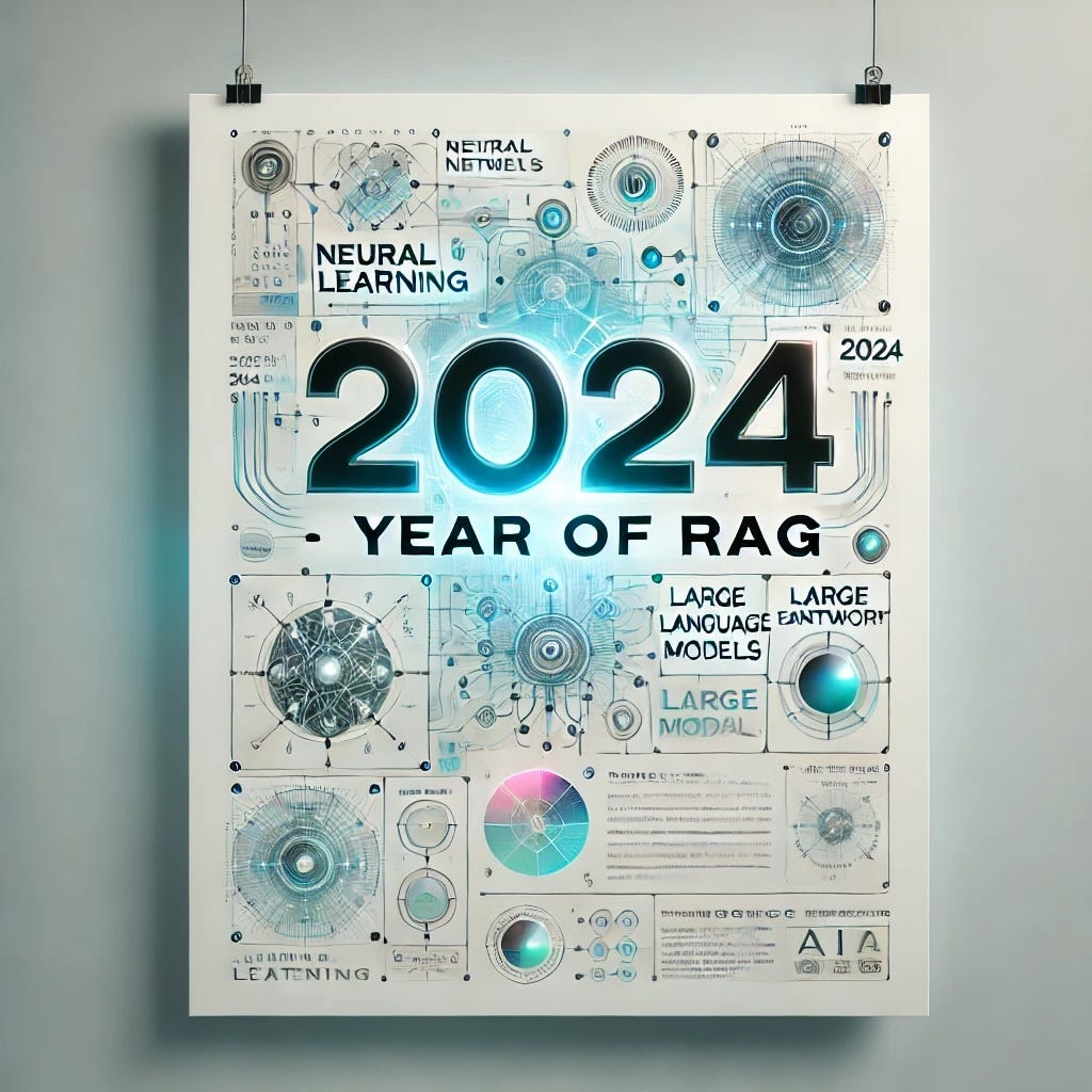 Mastering RAG Chatbots: Semantic Router — RAG gateway | by Tal Waitzenberg | Medium