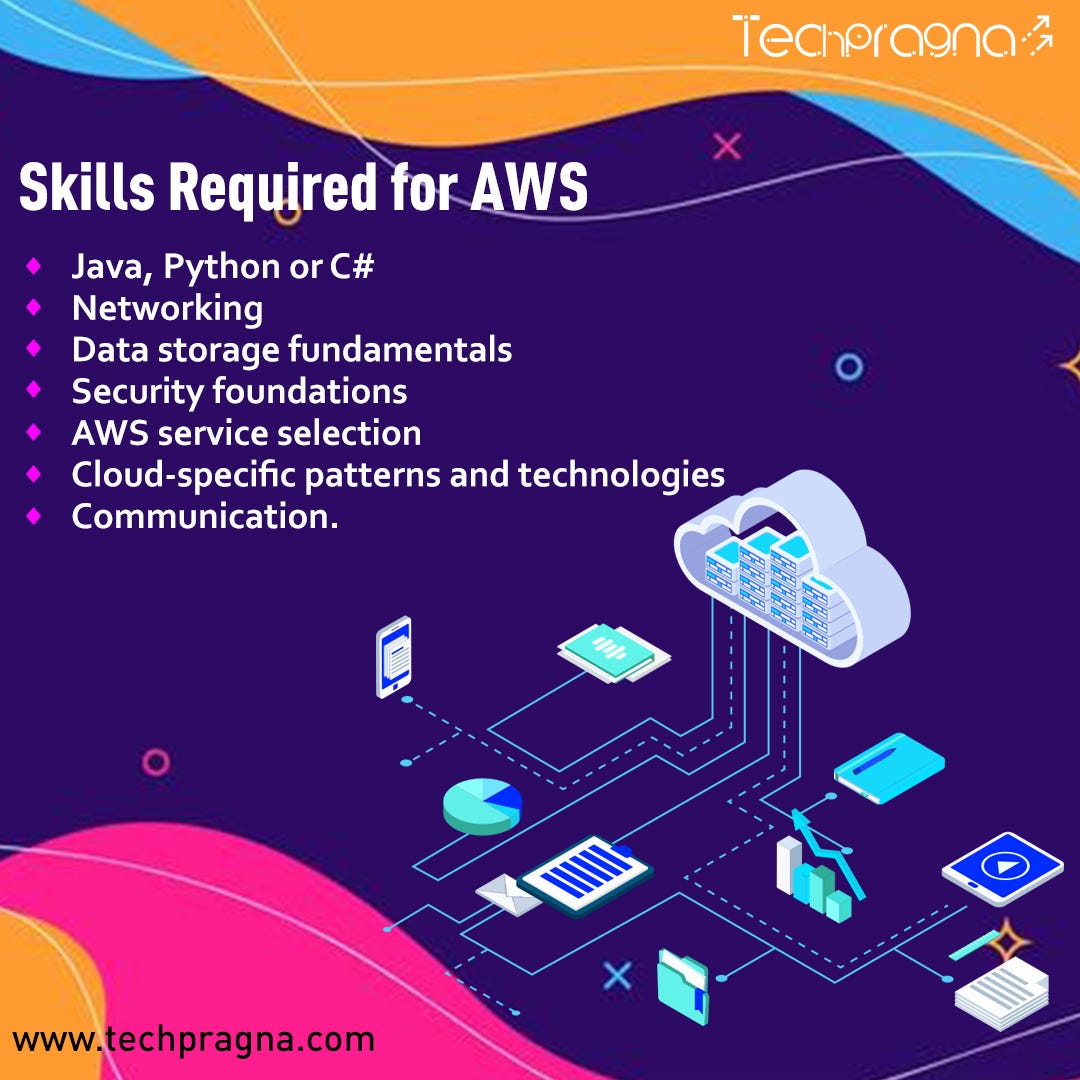 Data Scientist Skills. A Data Scientist is responsible for… | by ...