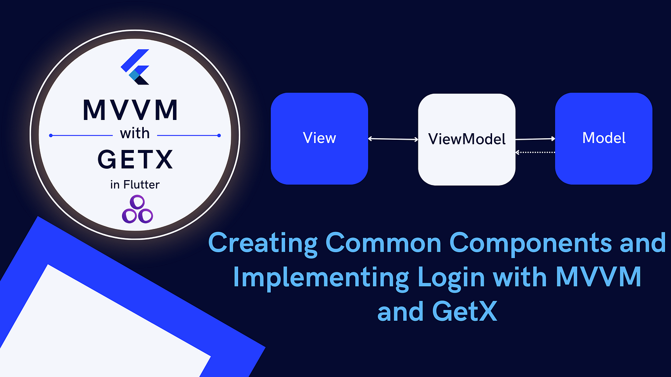 Creating Overlapping Designs With The Stack Widget In Flutter By Komal Thakkar Probietech