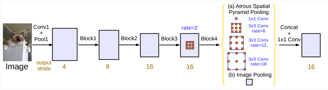 Comparing Tesseract OCR with Google Vision OCR for Text Recognition in ...