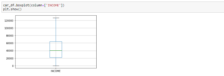 How To Use Camelot In Python To Extract Data From Pdf Documents By Muhammad Qayyum Medium 8799
