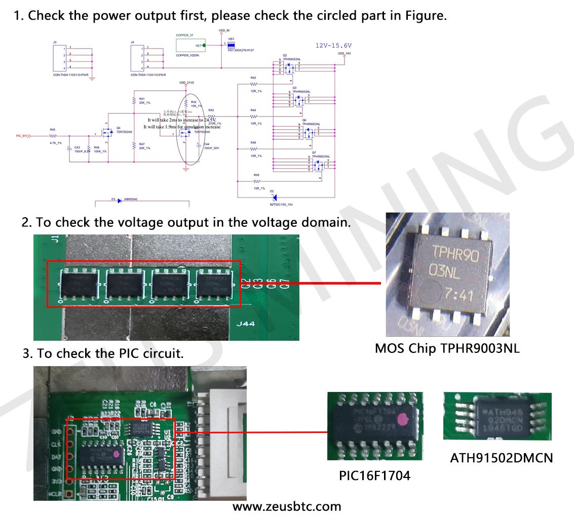 Hash Board Repair Cooling Base - zeusmining - Medium