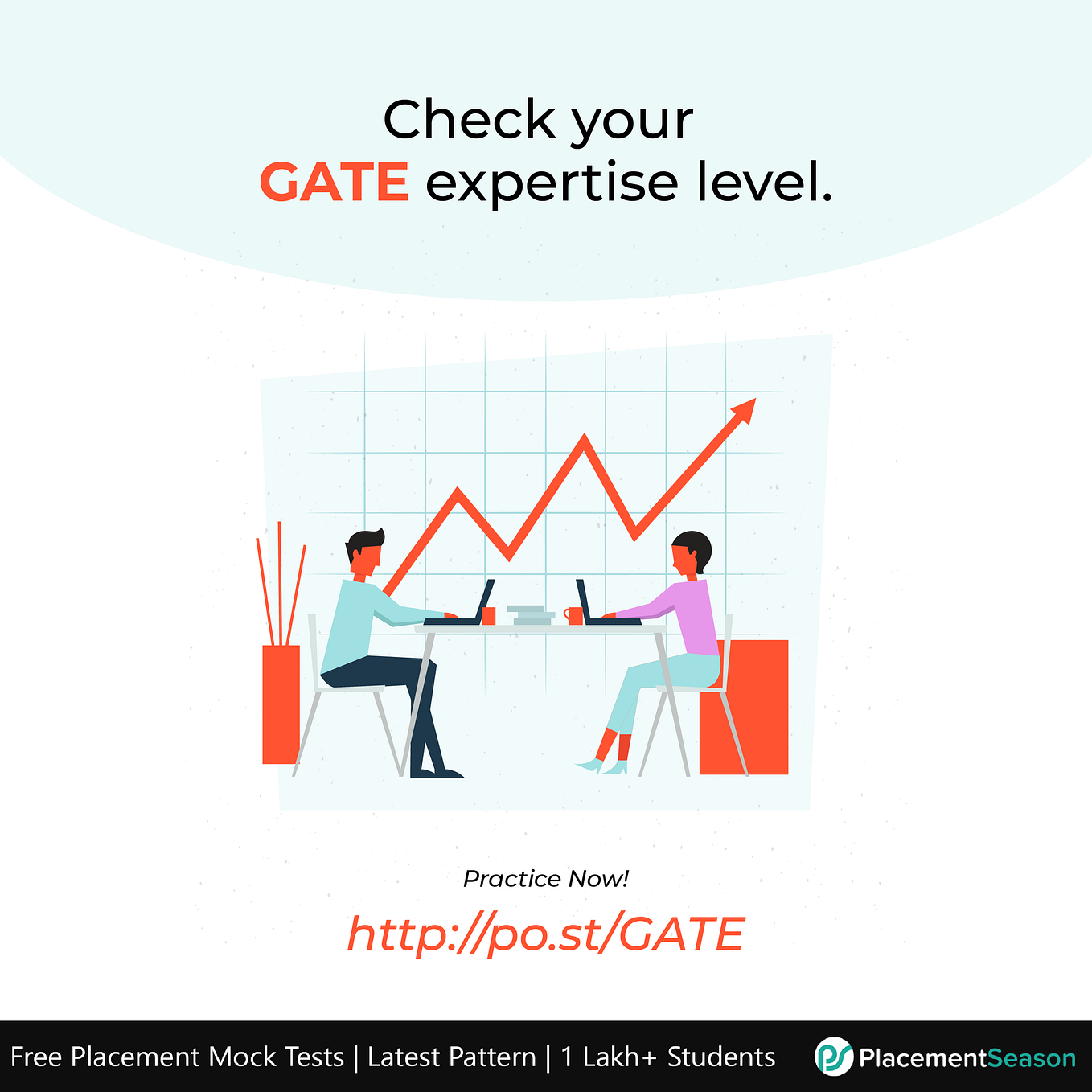 WIPRO ELITE NATIONAL LEVEL TEST : Coding | by Placement Season | Medium
