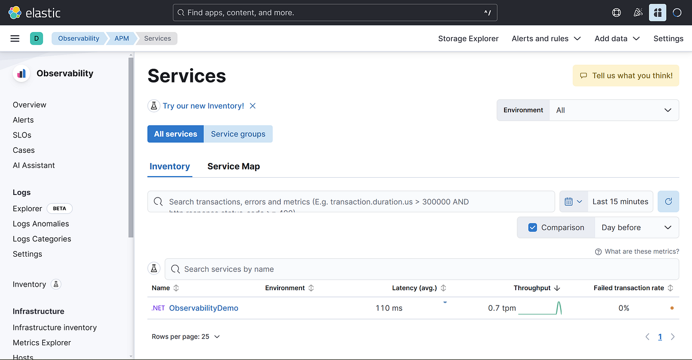 Analyzing Performance Bottlenecks in Dockerized .NET Applications with dotTrace | by David ...