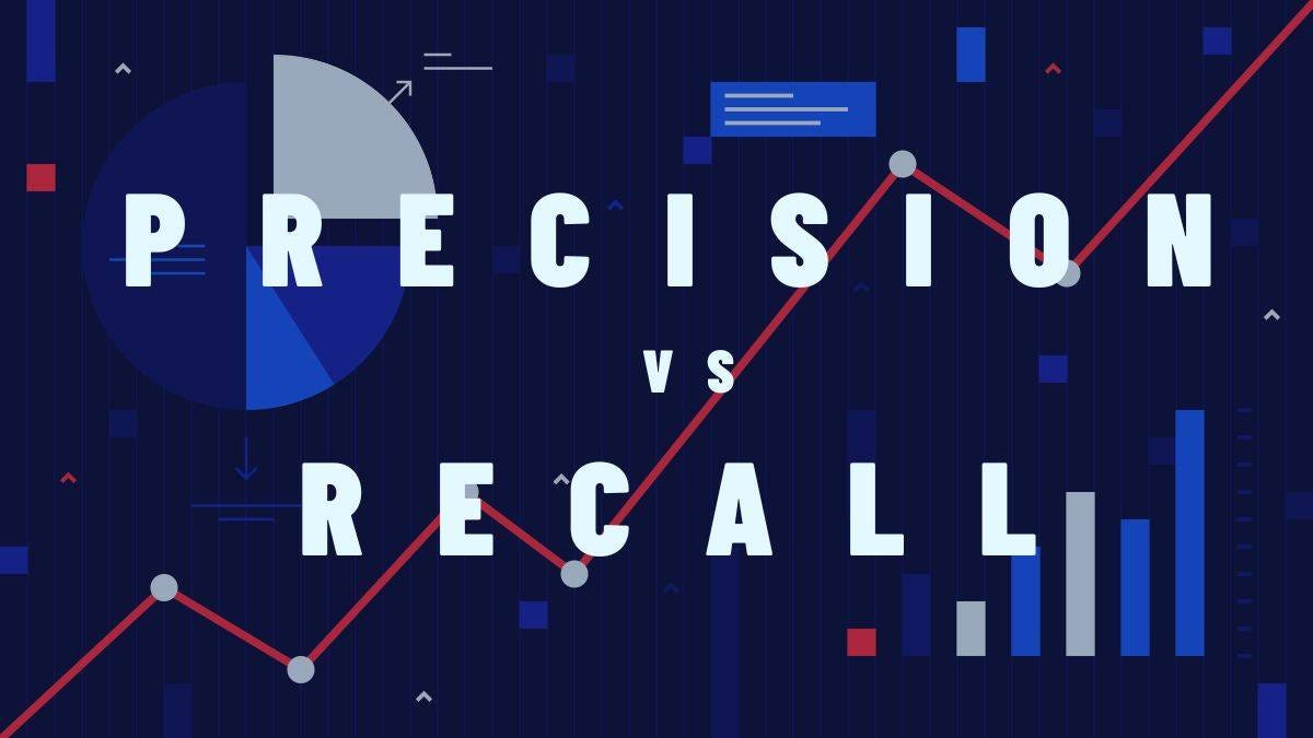 Understanding Performance Metrics For Machine Learning Algorithms By Kiran Parte Analytics