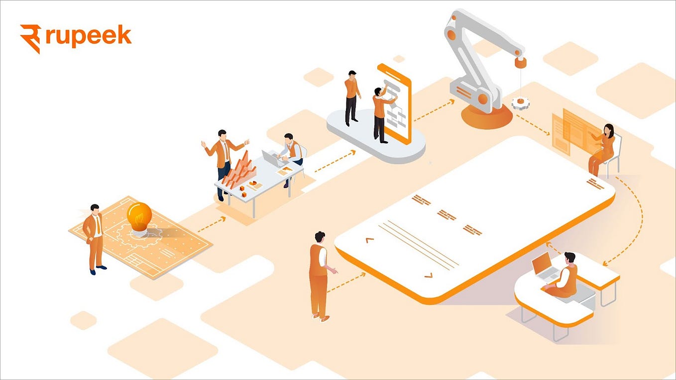 How is Technology Transforming Rupeek to become India’s Largest Asset ...