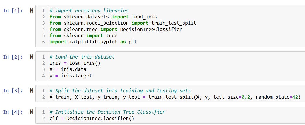 Choosing an Appropriate Statistical Test: A Comprehensive Guide | by ...