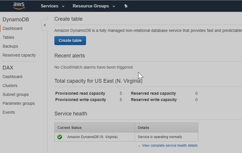 Serverless ETL with Azure Blob Storage, Azure PostgreSQL, dbt, and Power BI -Part 1 | by vikas ...