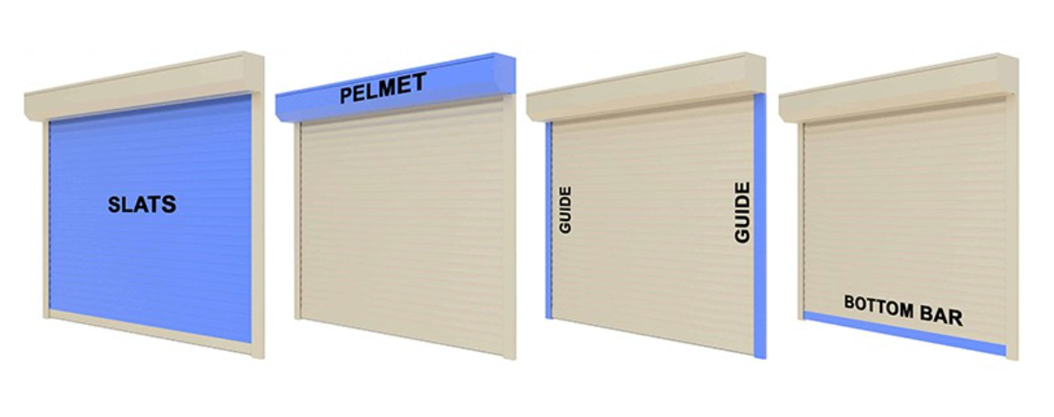 Ultimate Guide to Roller Shutters: All You Need To Know About It | by Ultimate Shutter | Medium