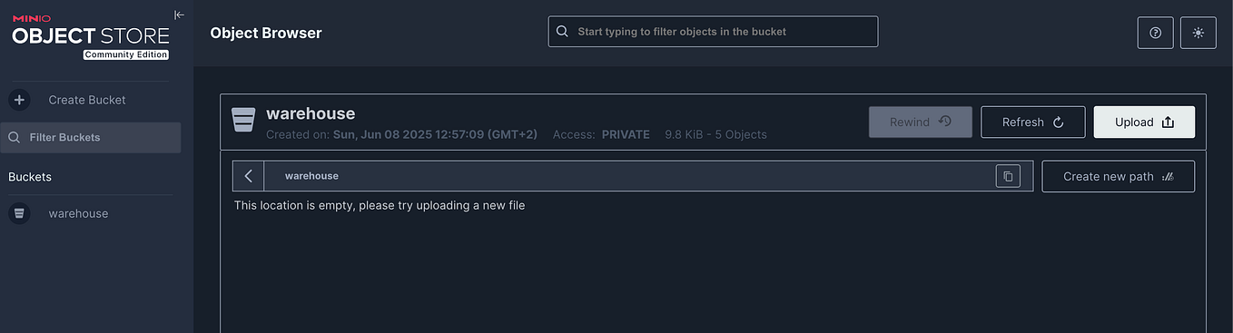 Airflow: How to model downstream for tasks dynamically mapped | by ...