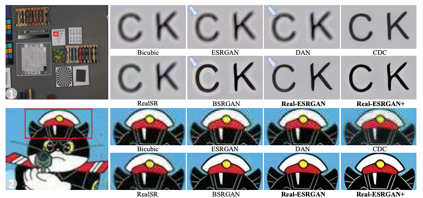 Enhancing Satellite Imagery With Deep Learning A Practical Guide Super Resolution By Erfan