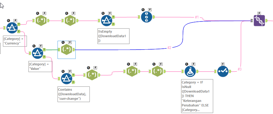 Alteryx Python Tools To Extract Text From Searchable Pdf By Astry Citrasari Medium