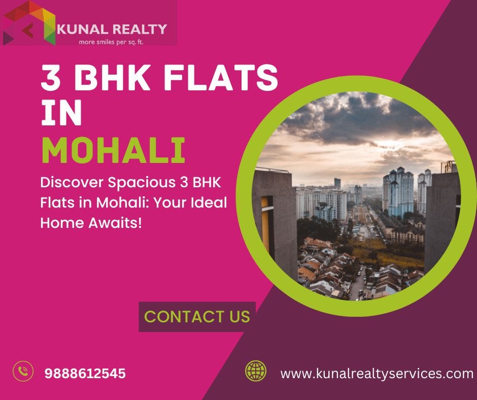 Exploring Sushma Capital Dhakoli: A Modern Residential Haven | by ...
