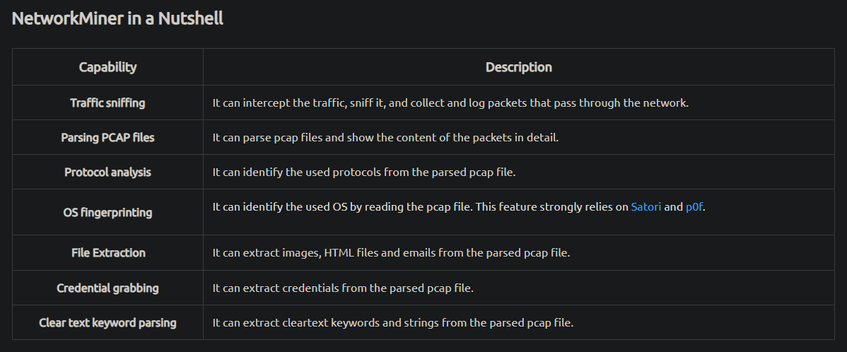 Wireshark Packet Operations Statistics Summary By Aditya Yadav Medium