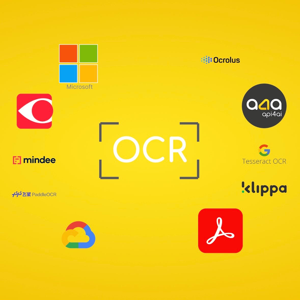 Hi Stephan,. Unfortunately, recognizing all types of… | by API4AI | Jul, 2024 | Medium