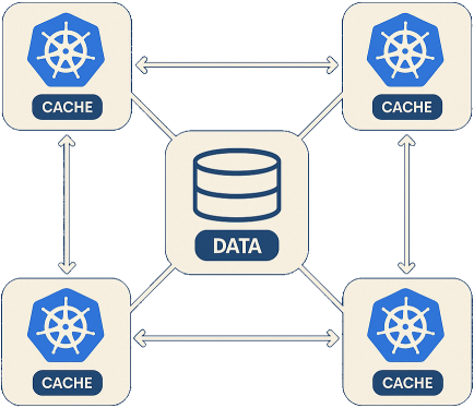 Practical Functional Programming in C#: Using Option and Result Patterns | by Nazarii Piontko ...