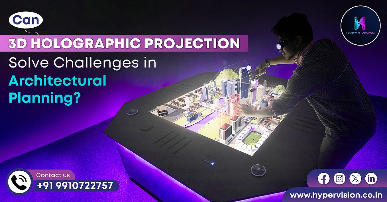 Holographic Next-Gen Defense: 5 Ways Holographic Display Tech ...