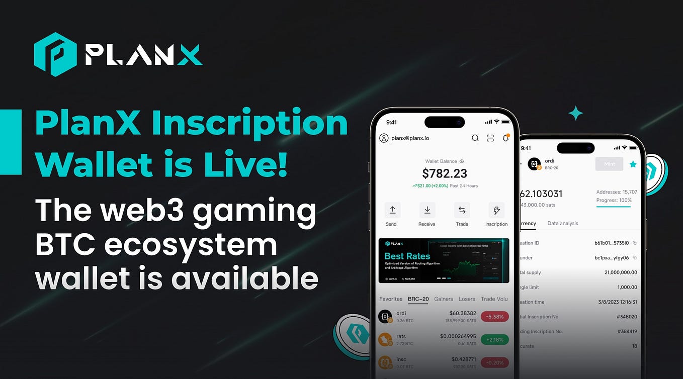 Partnership Announcement with RMG Studio | by PlanX | Medium